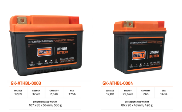 High Performance Lithium Batteries by GET