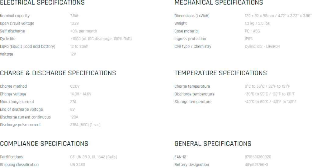 Andrena Batteries by Super B - Slavens Racing